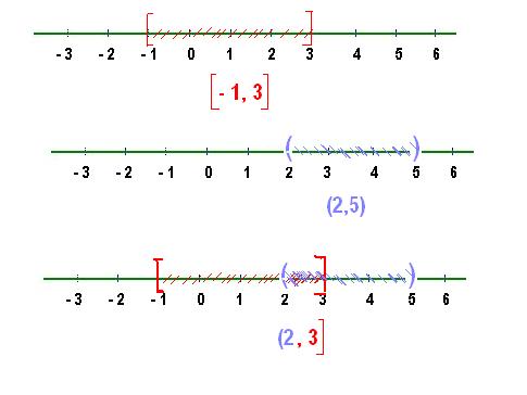 Print Crossword Puzzle: evaluación de trigonométria ()