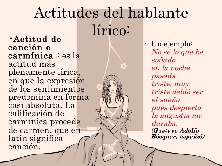 Print Map Quiz: actitudes líricas (lengua)