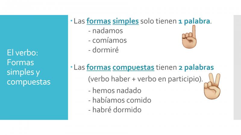 Conjugación De Los Verbos: Formas Simples Y Compuestas, 59% OFF