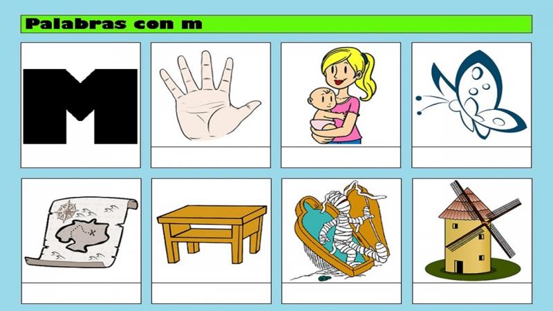 Map Quiz: Palabras que empiezan con M (lengua - palabras - palabras con ...