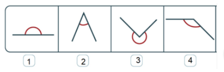 Test: Examen de geometría ángulos. (geometría)