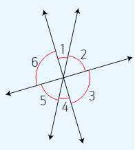 Test: Examen de geometría ángulos. (geometría)