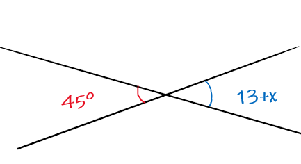 Test: Examen de geometría ángulos. (geometría)