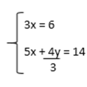 Print Memory Game: Memorama de ecuaciones (2 eso - memorama)