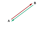 Matching Pairs: Tipos de Vectores (1º - Bachillerato - 1ero bachillerato)
