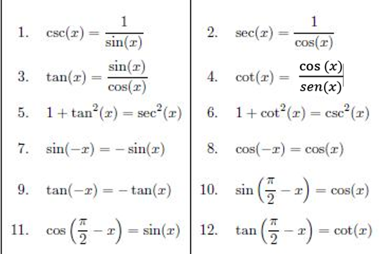 Print Crossword Puzzle: Identidades Trigonométricas (10º - Secundaria ...
