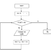Print Matching Pairs: Estructuras de control (estructuras algoritmicas ...