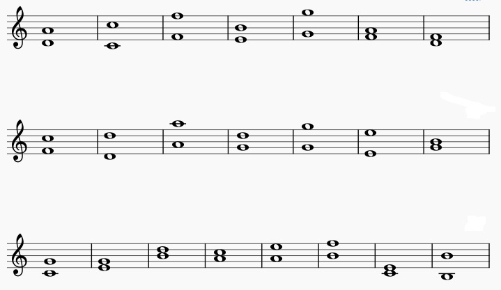 Print Map Quiz: Identify intervals (third, fifth, octave) (intervals ...