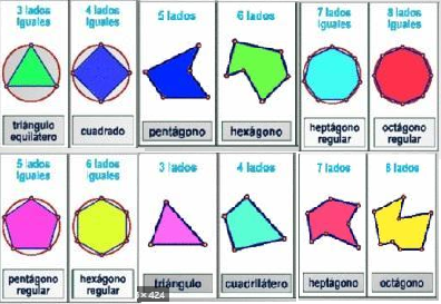 Imgenes De Polgonos Irregulares Con Nombres Poligonos Irregulares