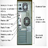 Matching Pairs: PARTES DEL CASE (2º - Bachillerato - informática educativa)