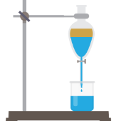 Print Matching Pairs: SEPARACIÓN DE MEZCLAS (biología - separacion de ...