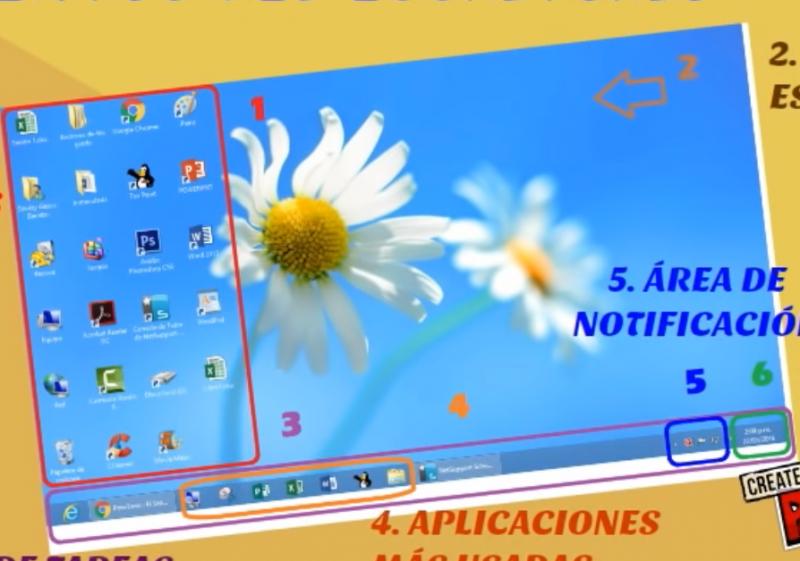 Print Map Quiz: WINDOWS Y ELEMENTOS ESCRITORIO (windows - elementos ...