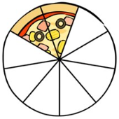 Print Matching Pairs: PIZZAS FRACCIONADAS (fracciones equivalentes)