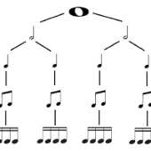 Matching Pairs: VALORES DE LAS FIGURAS MUSICAL (3º - Educación ...