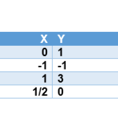 Print Matching Pairs: Funciones lineales (Matemáticas - 1º - Educación ...