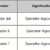 Matching Pairs: FUNDAMENTOS DE PROGRAMACION (fundamentos de la ...