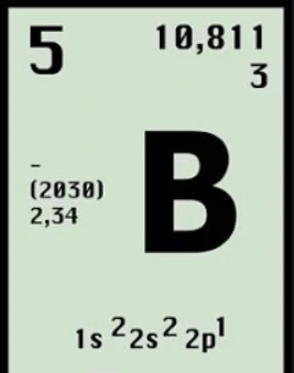 Alphabet: Símbolos de la tabla periodica (3º - Educación secundaria ...