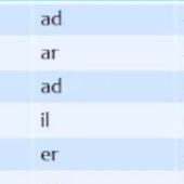 Matching Pairs: Prefijos, Infijos, Sufijos (lengua - 1º - Bachillerato ...