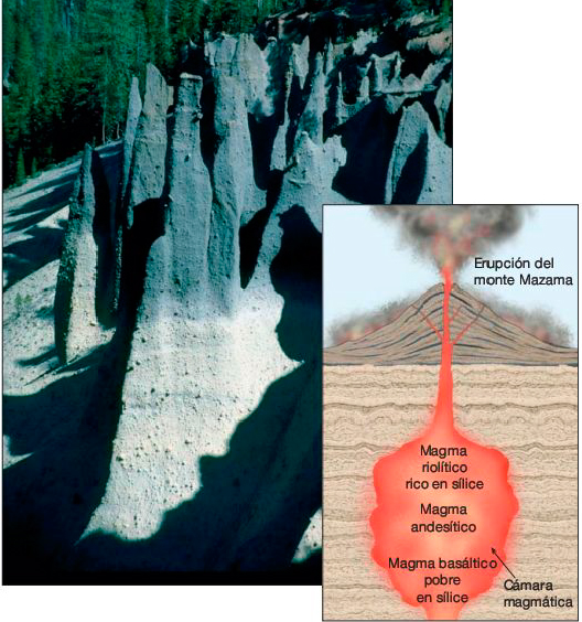 Print Quiz: Rocas ígneas (rocas ígneas - geología - geografía física)