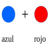 Matching Pairs: Mezclando colores (Arte - Primer grado - Educación ...