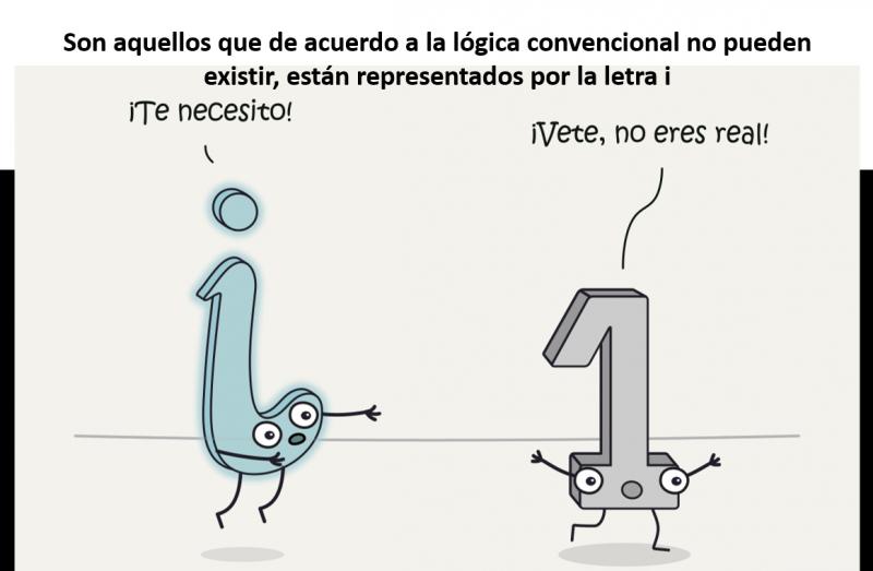 Print Crossword Puzzle: Clasificación de los números (Matemáticas - 1º ... Print Crossword Puzzle: Clasificación de los números (Matemáticas - 1º ...
