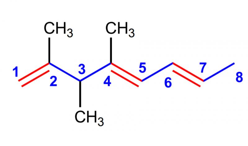 Quiz: Nomenclatura Orgánica (3º - Bachillerato - Química - quimica ...