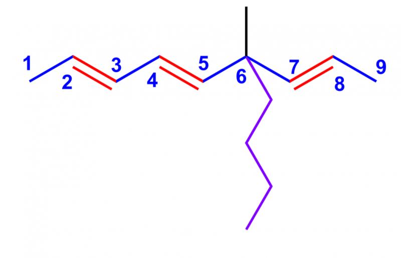 Quiz: Nomenclatura Orgánica (3º - Bachillerato - Química - quimica ...
