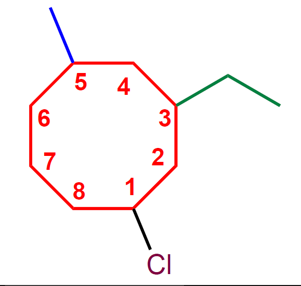 Quiz: Nomenclatura Orgánica (3º - Bachillerato - Química - quimica ...