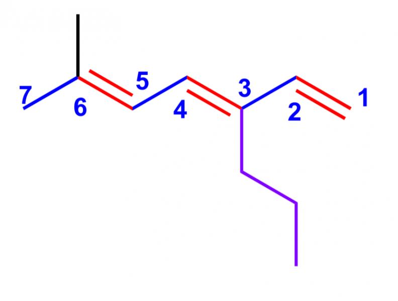 Quiz: Nomenclatura Orgánica (3º - Bachillerato - Química - quimica ...