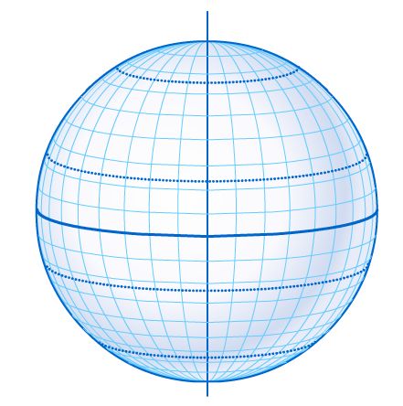 Print Map Quiz: paralelos y meridianos prueba ()