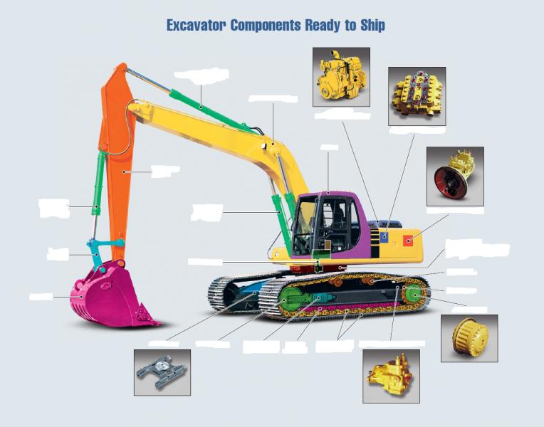 Print Map Quiz: diagram parts heavy equipment EXCAVATOR (parts diagram ...