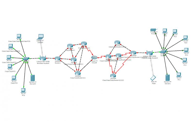 Map Quiz: SIMBOLOGÍA DE RED. (tecnologías de la información y ...