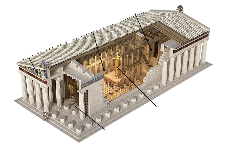 Map Quiz: PARTES TEMPLO GRIEGO (Historia - 1eso - arquitectura griega ...
