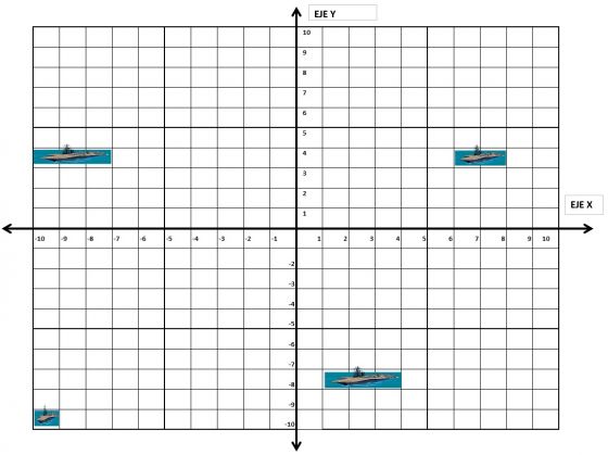 Print Map Quiz: Batalla Naval (Matemáticas - 2º - Bachillerato - plano ...