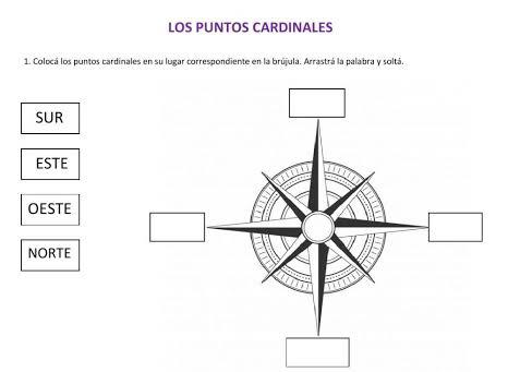 Map Quiz: puntos cardinales (biología - 3º - Educación primaria ...