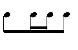 Quiz: Identificación células rítmica (música - 3 eso - ritmo)