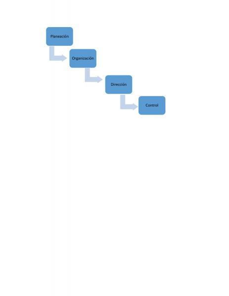 Print Alphabet: Fundamentos para la Admón (Formación de personal ...