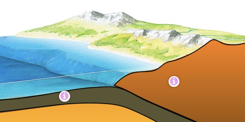 Map Quiz: Tipos de litosfera (1º bachillerato - geología - litosfera)