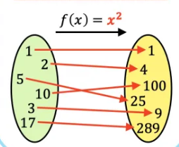 Print Unscramble Letters Game: Cálculo diferencial; recordando ...