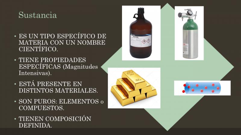 Print Quiz: Las Sustancias (3º - Educación secundaria - Química ...