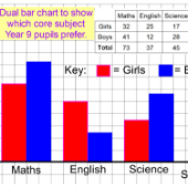 Print Matching Pairs: Data Handling - charts (mathematics - data ...