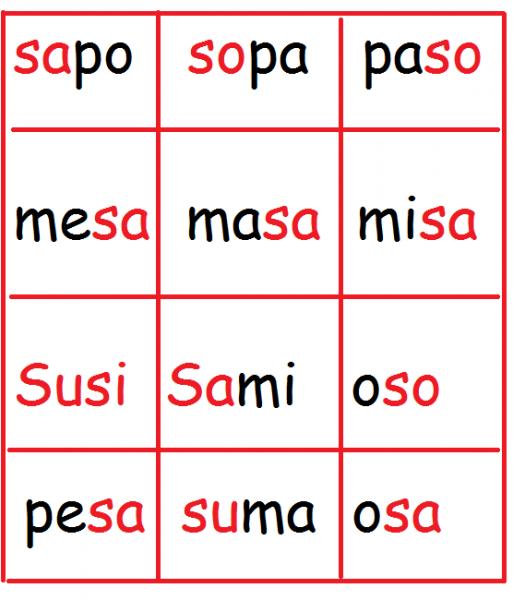 Print Map Quiz: PALABRAS CON LA LETRA S (D) (lengua - Primer grado ...