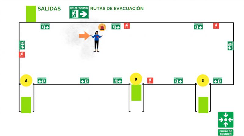 Print Quiz: Brigada de evacuación (Formación de personal - evacuación ...