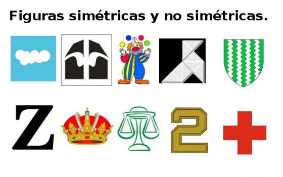 Algo Sin Simetría