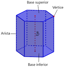 Memory: Prismas (2º - Educación secundaria - matemáticas - prismas)