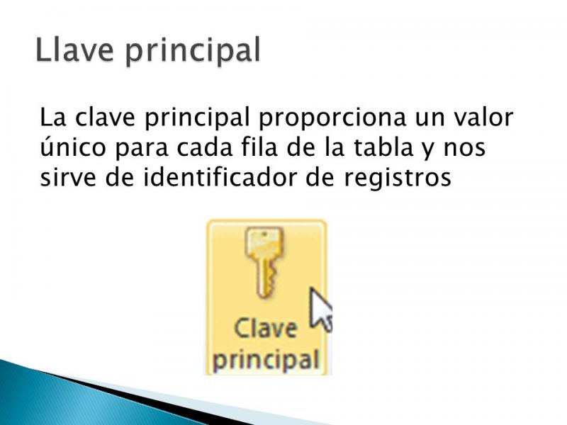Quiz: Test de Access (D) (Otros - Grado Superior - access - test ...