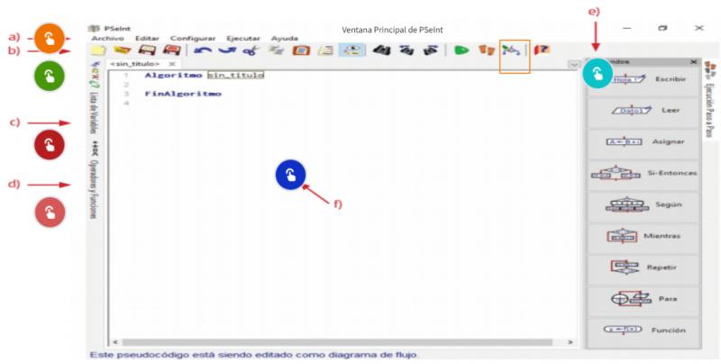 Map Quiz: Interfáz de PSeint (1º - Bachillerato - tecnologías de la información y comunicación ...