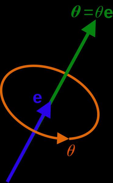 Test: TIPOS DE VECTORES (2º - Bachillerato - vector - vector - tipos ...