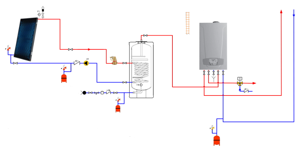 Map Quiz: Esquema instalación de Calefacción, ACS y Energía Solar (otros - grado superior)