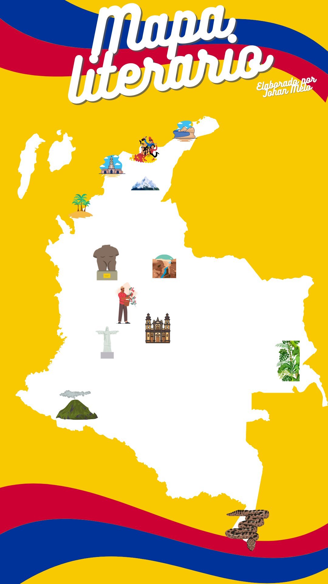 Print Map Quiz: Mapa Literario de Colombia (cultura general - literatura)